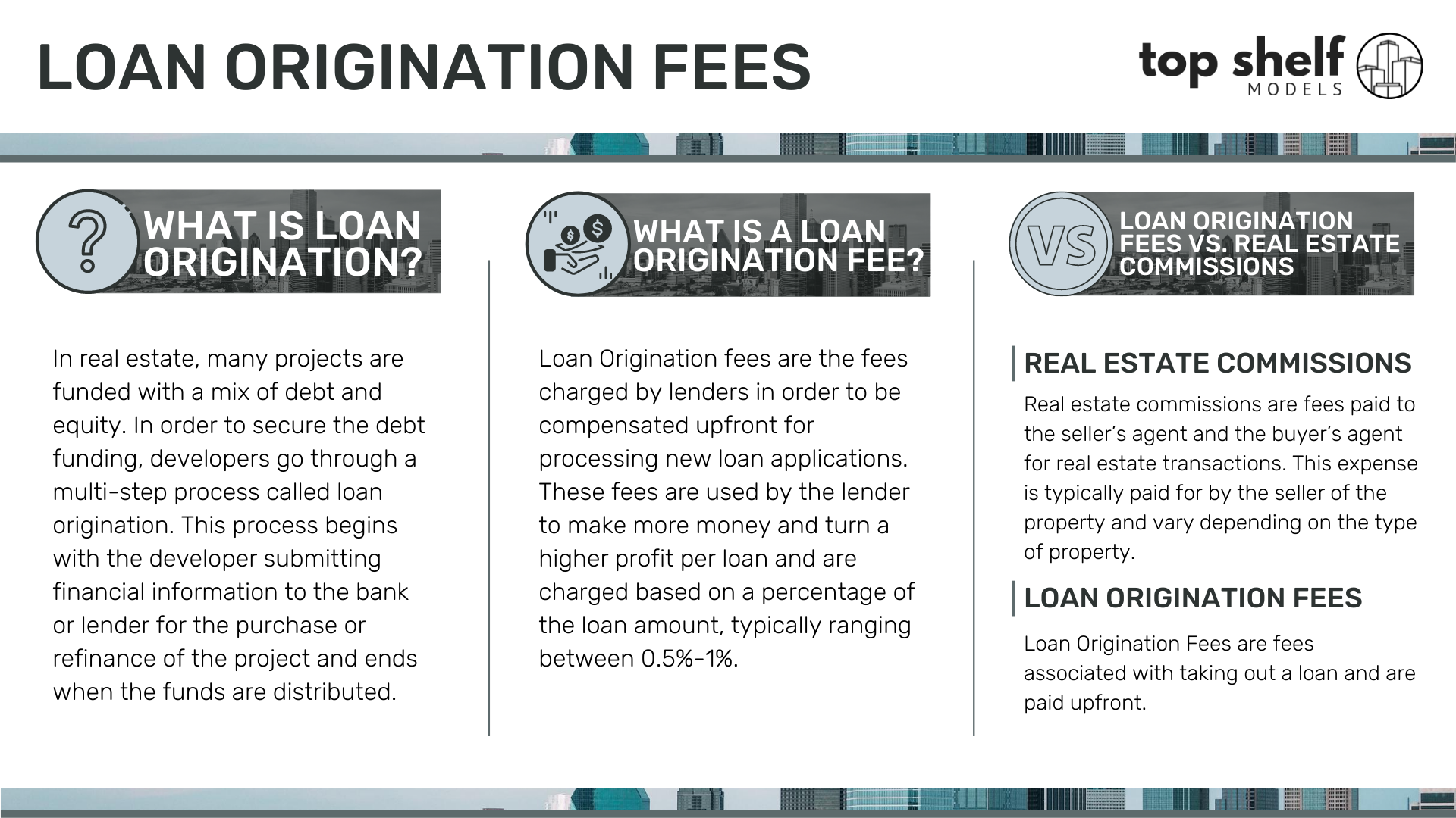 What Are Loan Origination Fees Top Shelf Models