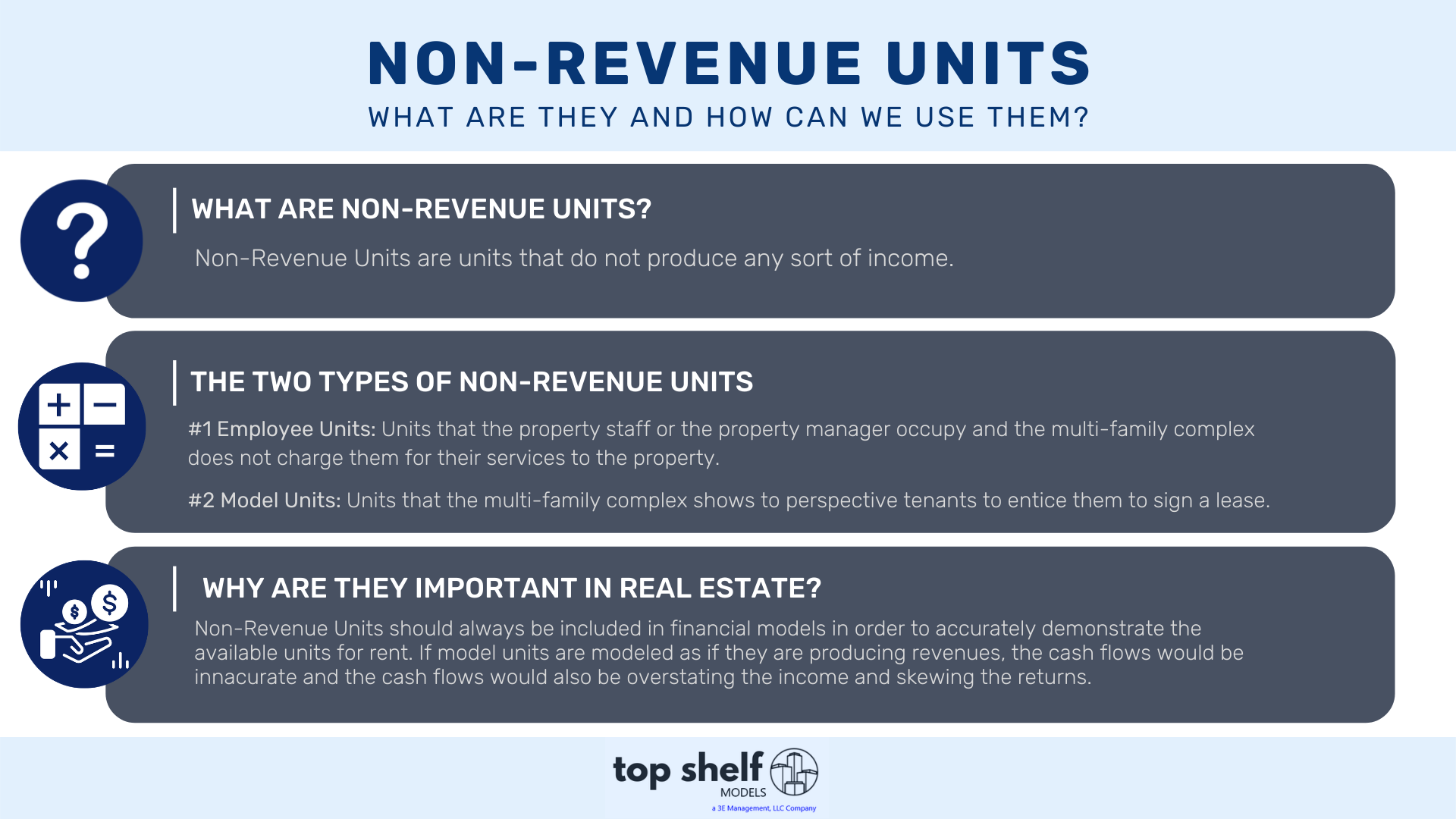 What Are Non-Revenue Units? — Top Shelf® Models