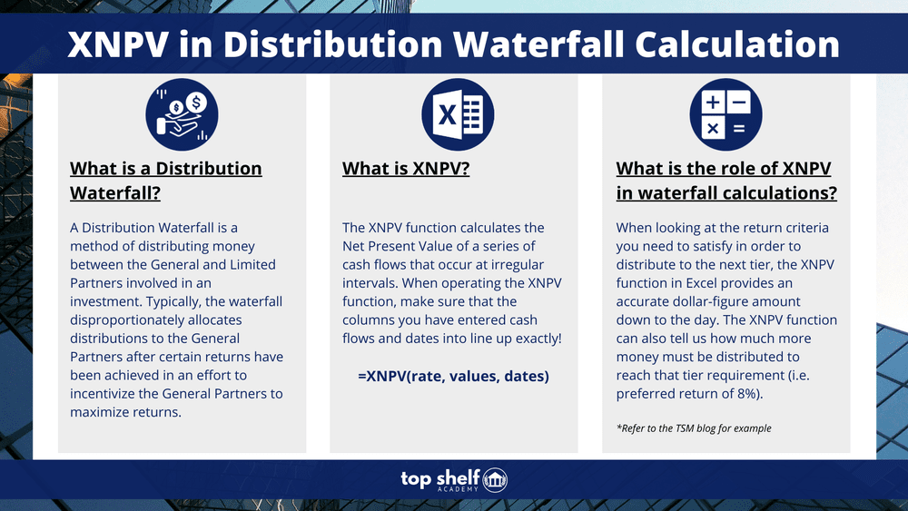 XNPV in Distribution Waterfall Calculation — Top Shelf® Models