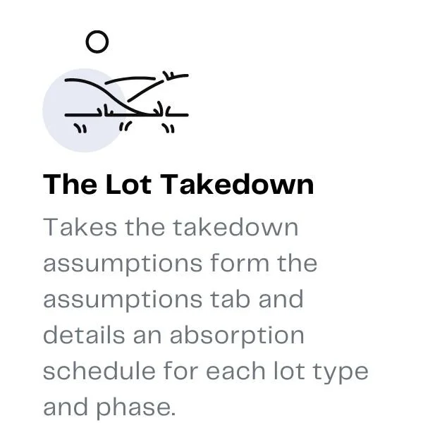 Land Development Model in Excel — Top Shelf® Models