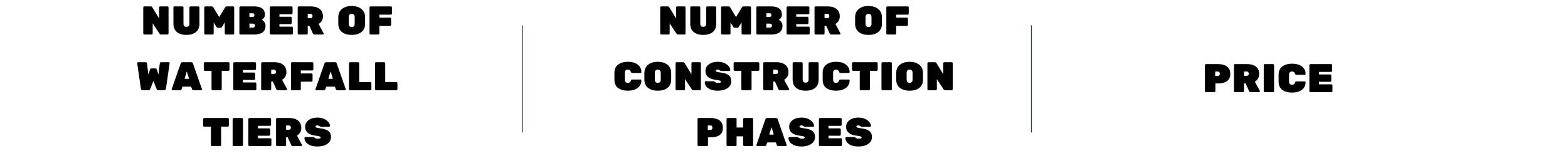 Land Development Model in Excel — Top Shelf® Models