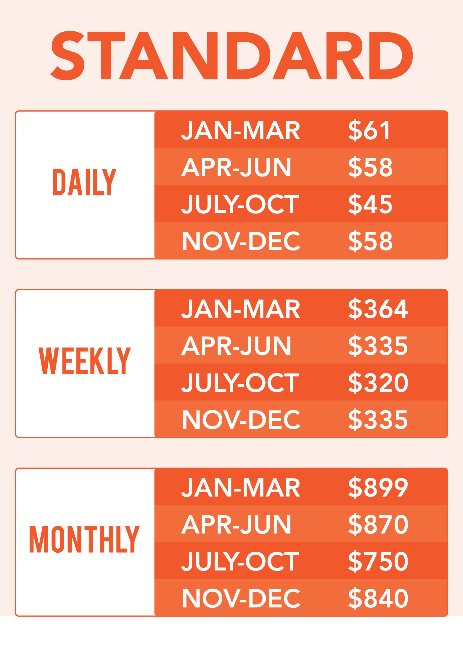 RV Park Site Reservations | Greater Palm Springs, CA — Caliente Springs ...