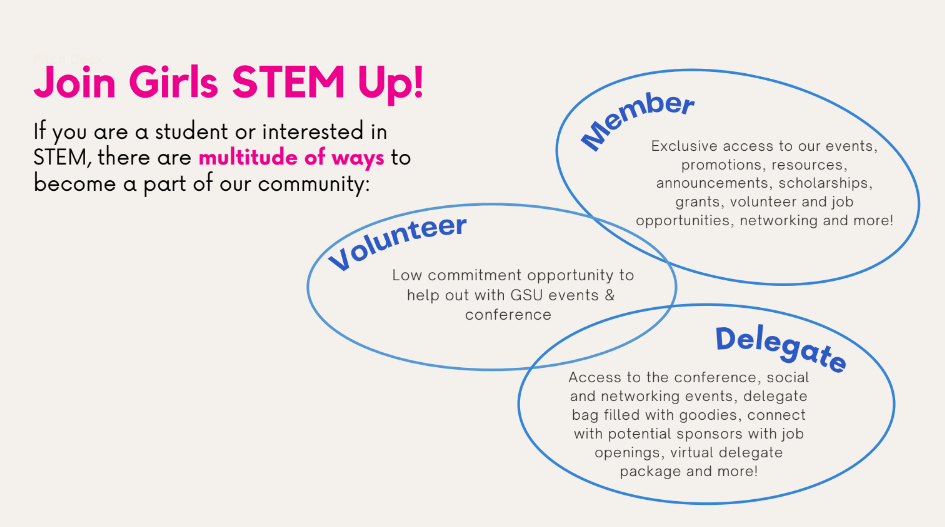 Join the GSU Community — Girls STEM Up