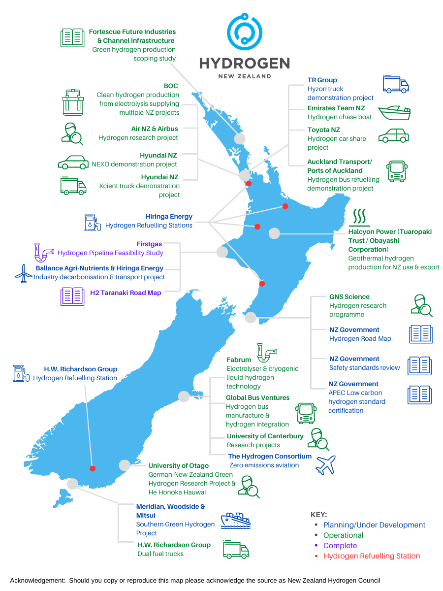 NZ Hydrogen Projects — New Zealand Hydrogen Council