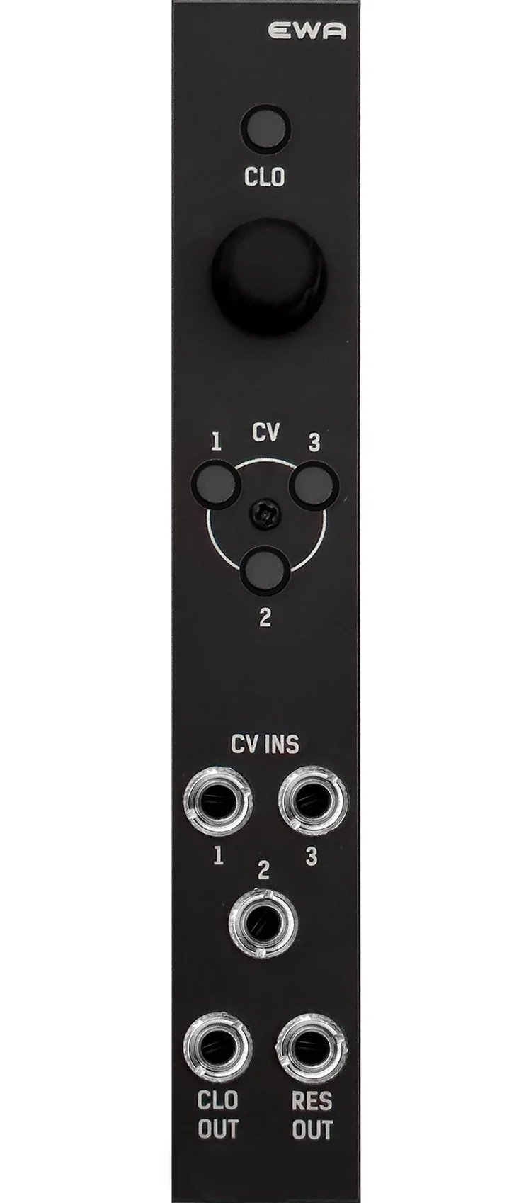 Ewa: an expansion to Krait module — DNIPRO MODULAR