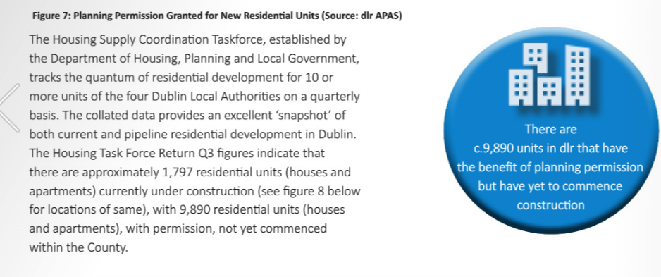 Private Corporations Planning Domination Of DLR — Éirígí For A New Republic