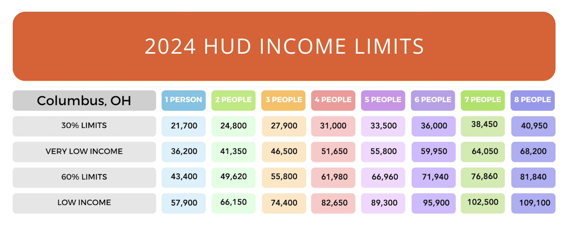 Modcon Living and Mod Squad