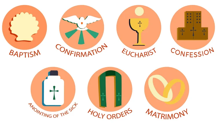 Sacraments — Nativity of Our Lord Parish