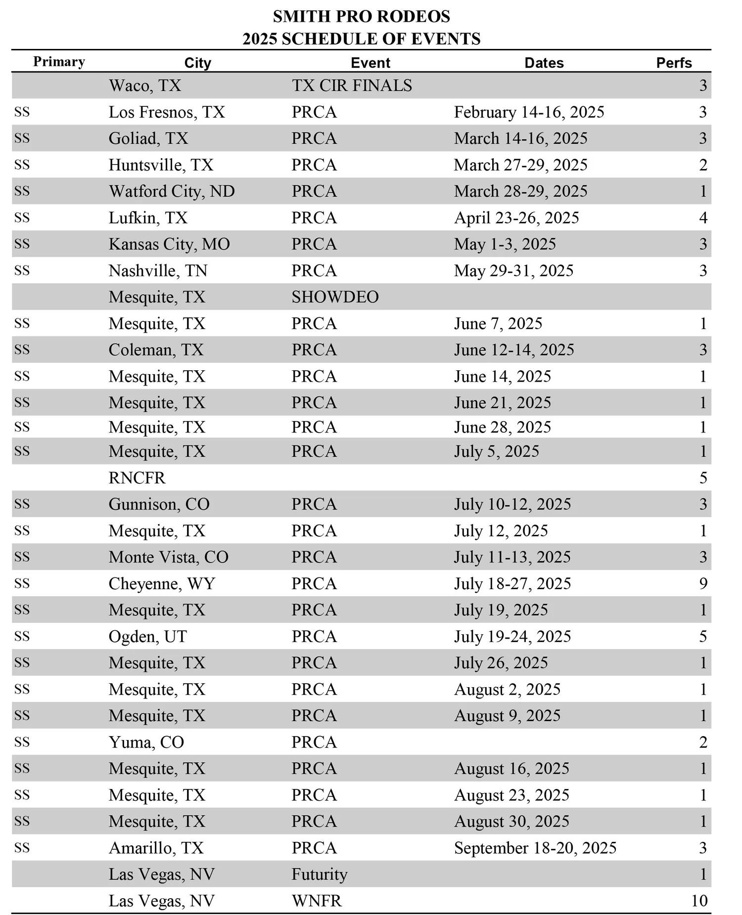 Schedule — Smith Pro Rodeos