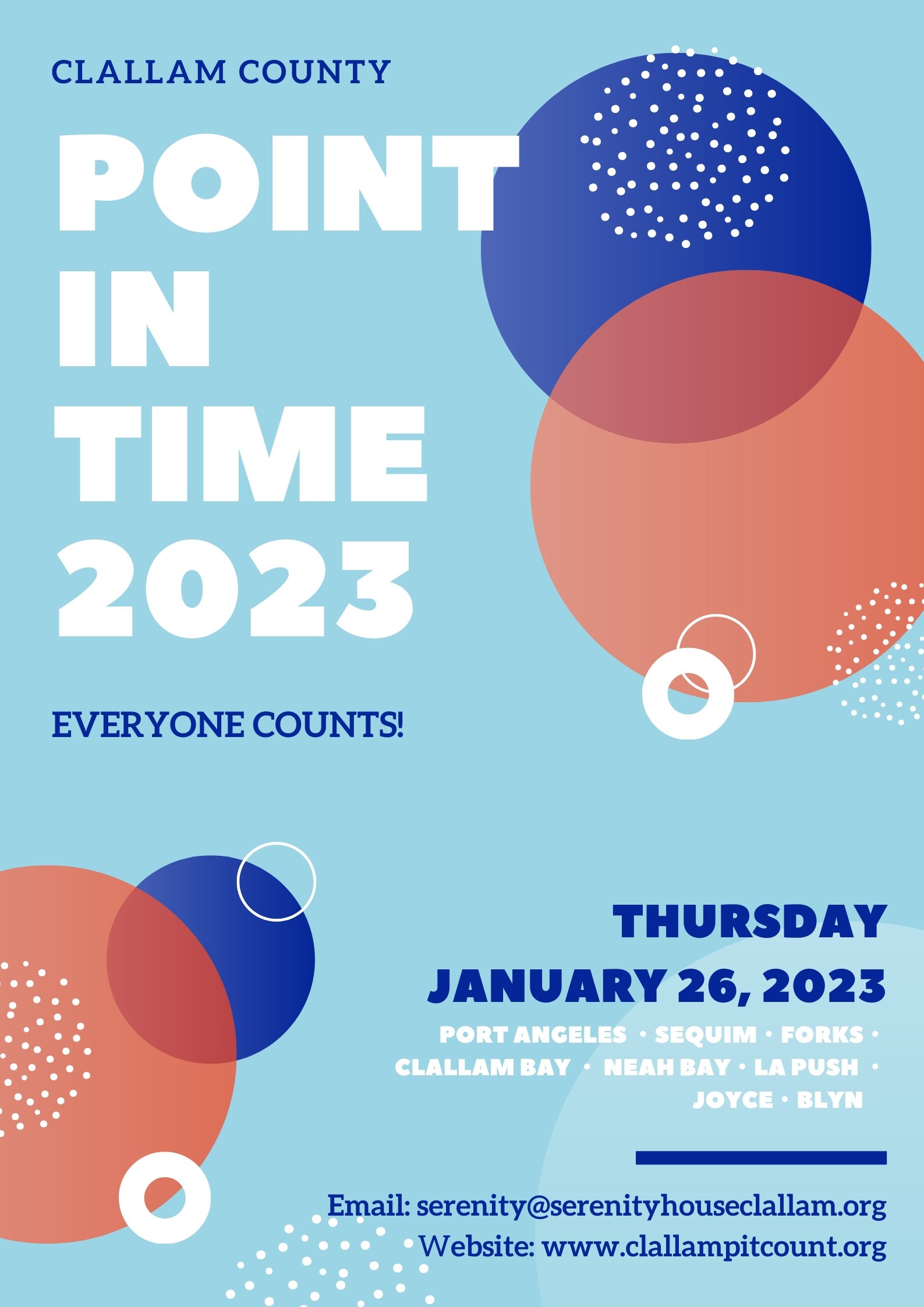 Volunteers Resources — Point in Time 2023