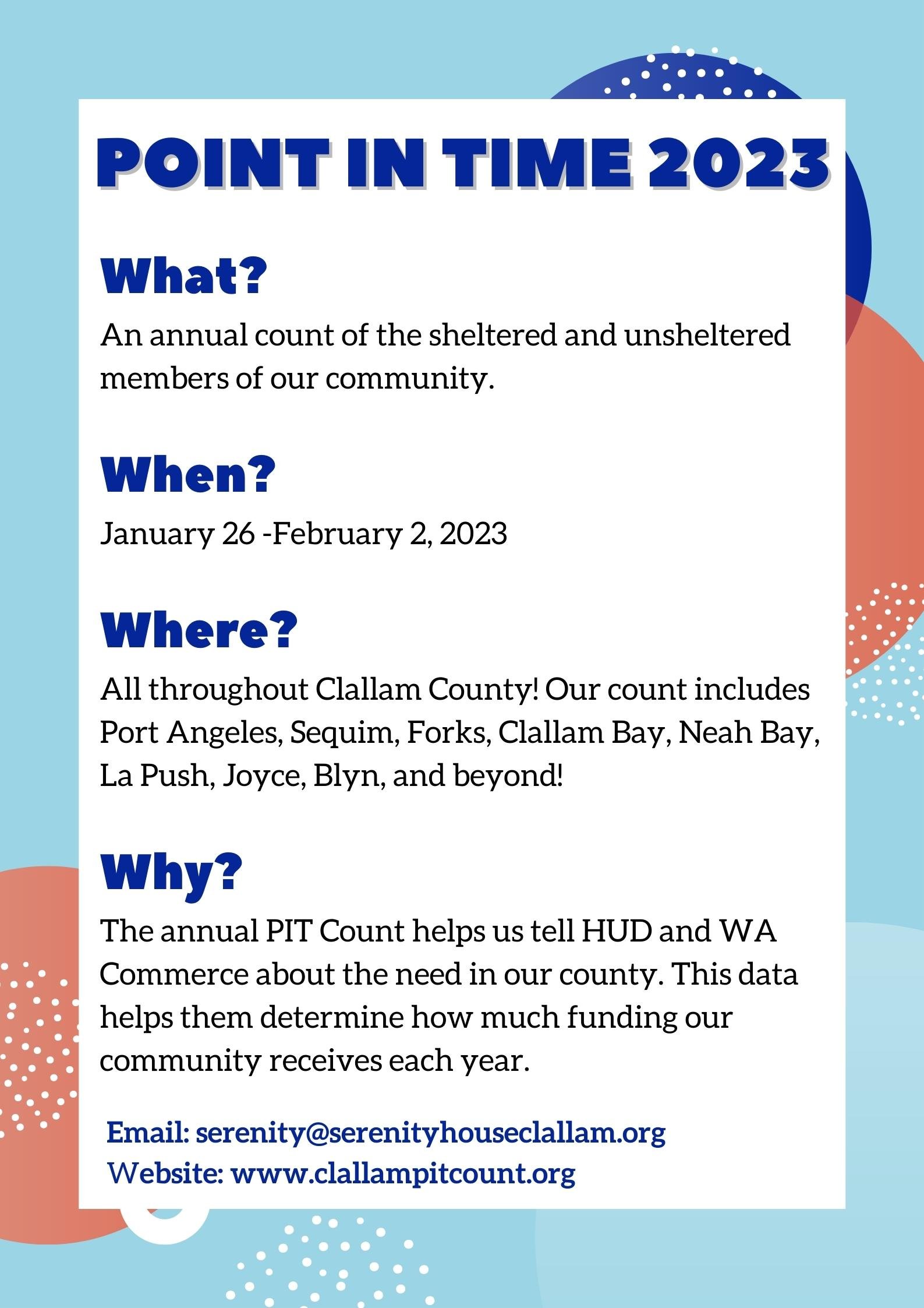 Volunteers Resources — Point in Time 2023