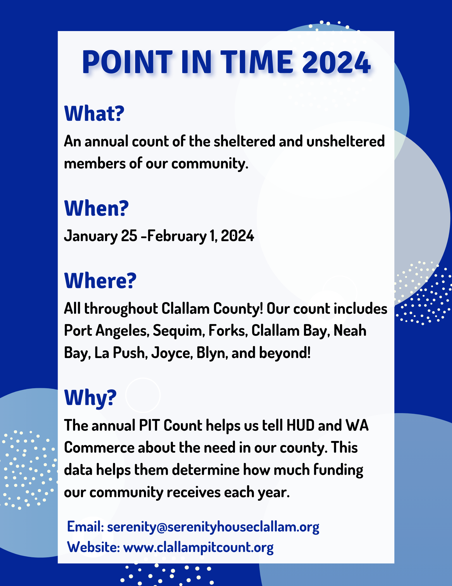 Volunteers Resources — Point in Time 2024