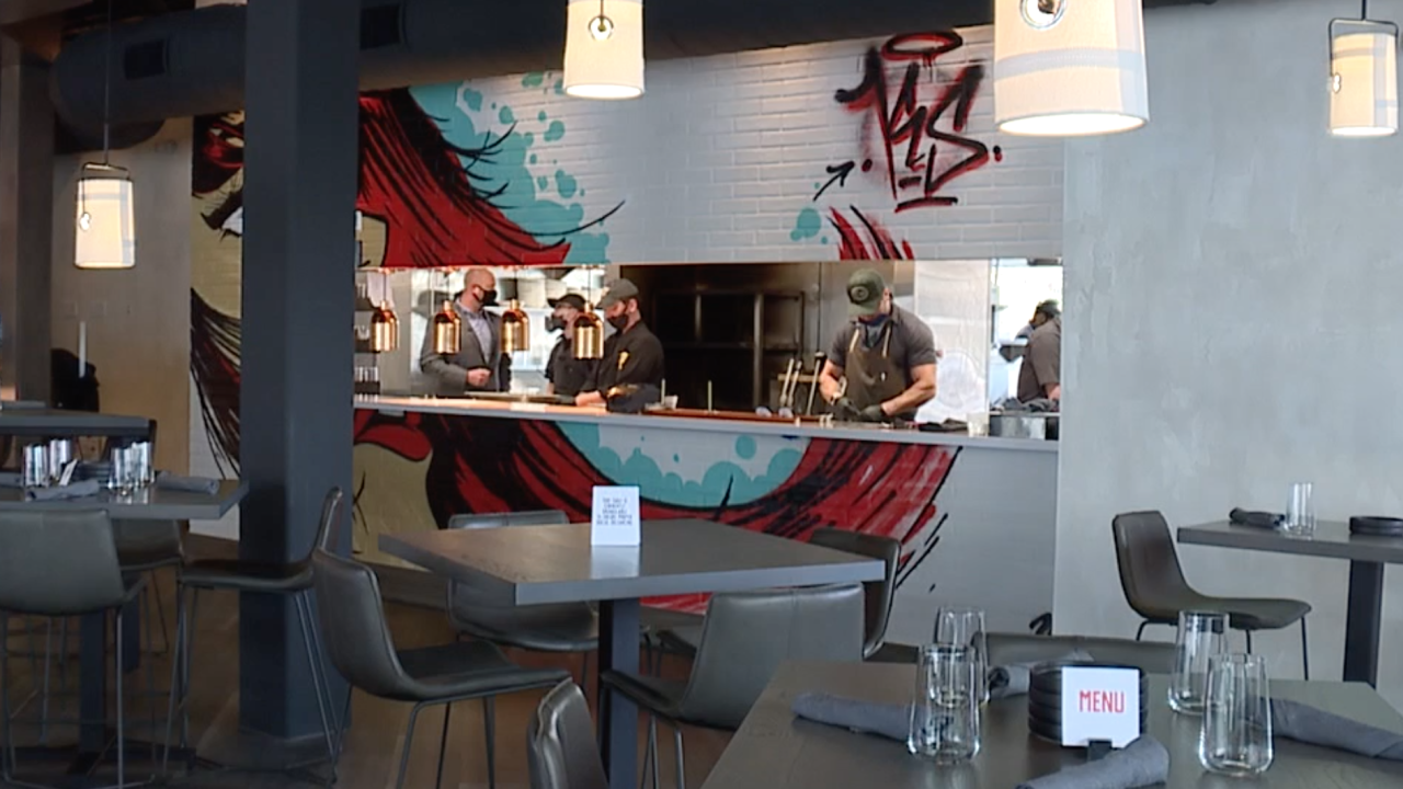 Forward Hospitality Group