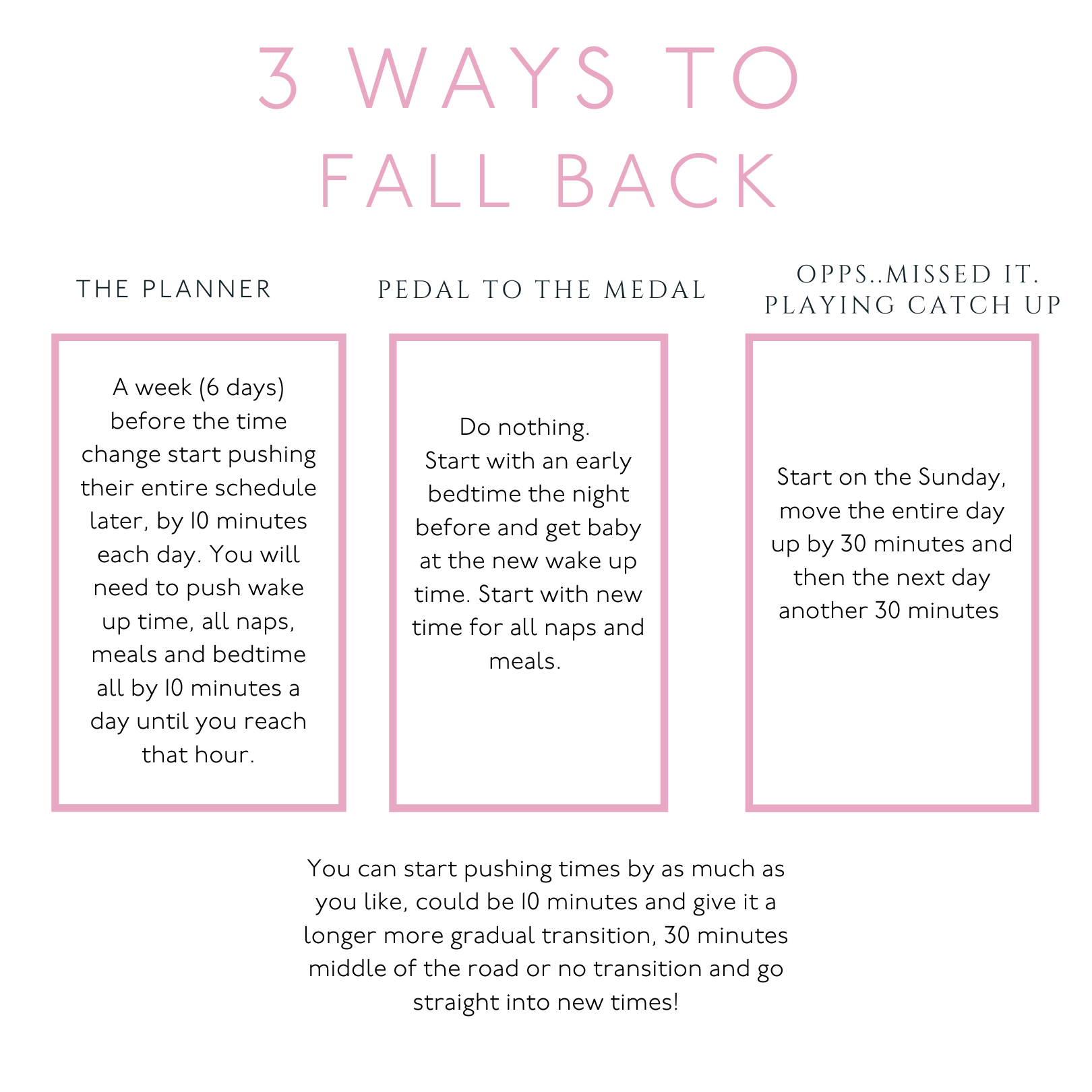 Daylight Savings: Fall is back! How to adjust your child's schedule for ...