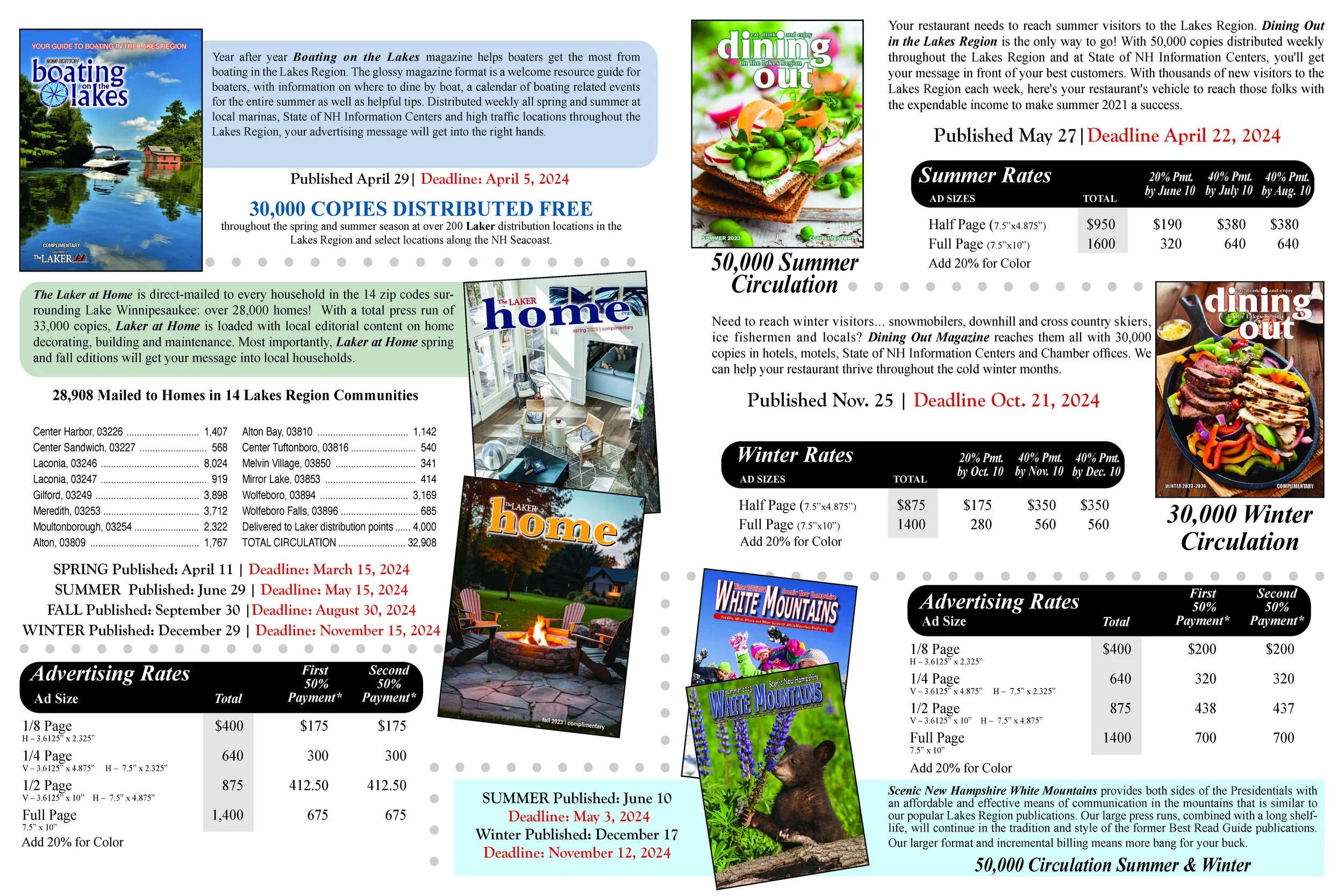 ADVERTISE — The Laker