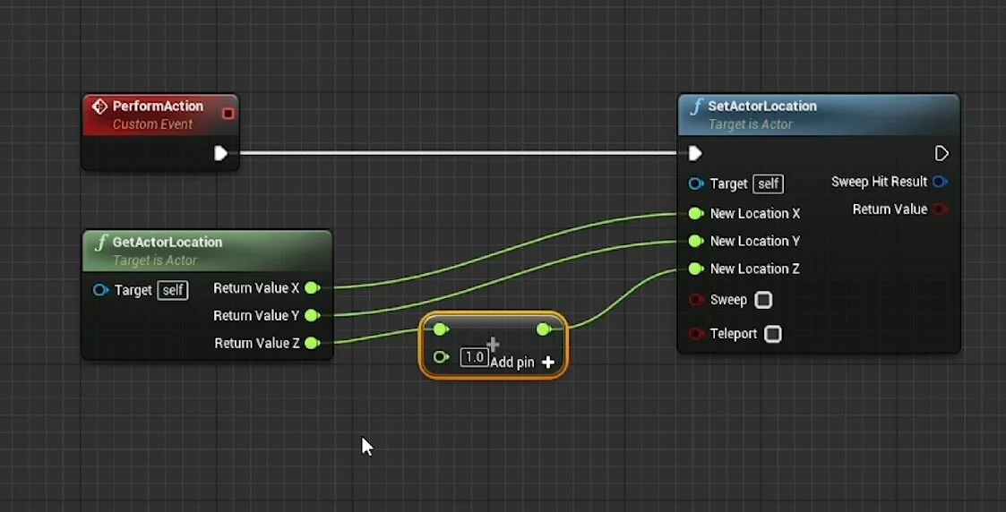 Blog: Quick Dev Tip 02 - Pin splitting — CBgameDev