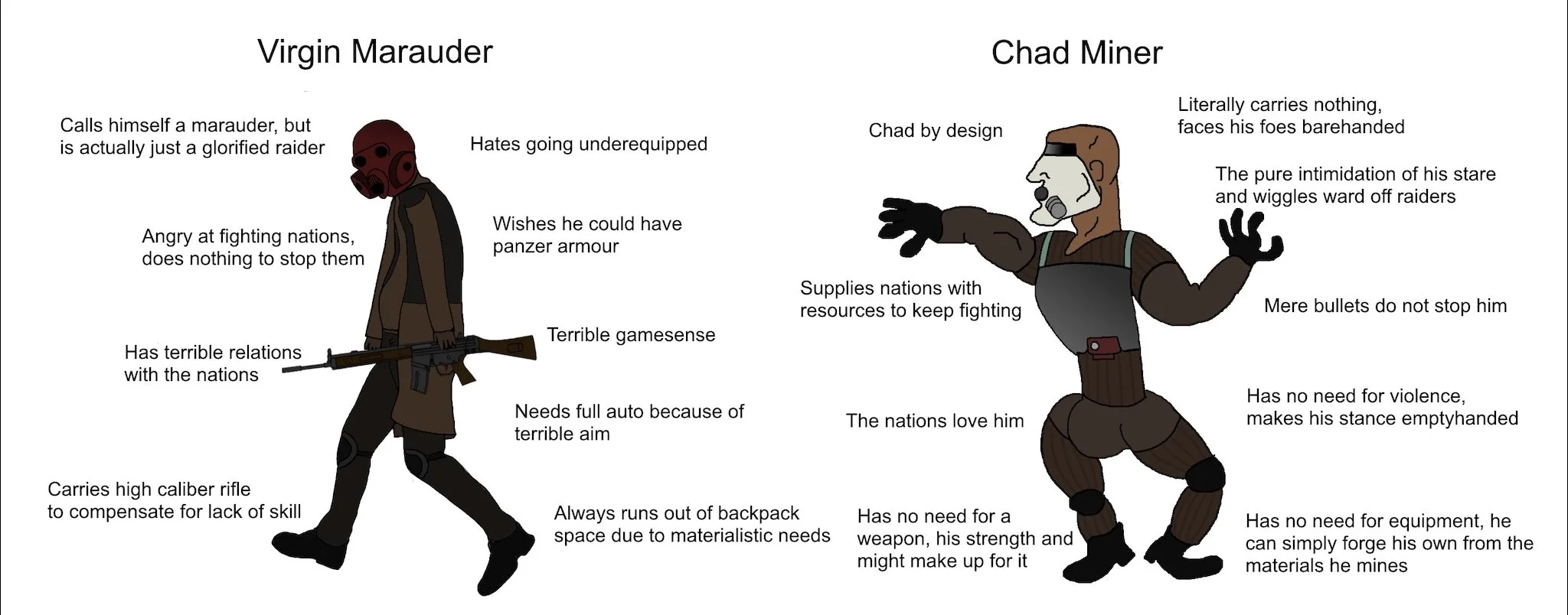 Marauders Community Memes, Art and Cosplay! Dec 2023 Edition — CBgameDev