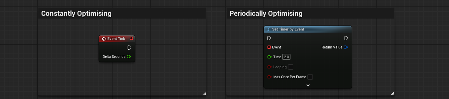 Optimising Your Unreal Engine 5 Project — CBgameDev