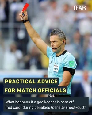 IFAB Practical Questions — Charlotte Referee Organization