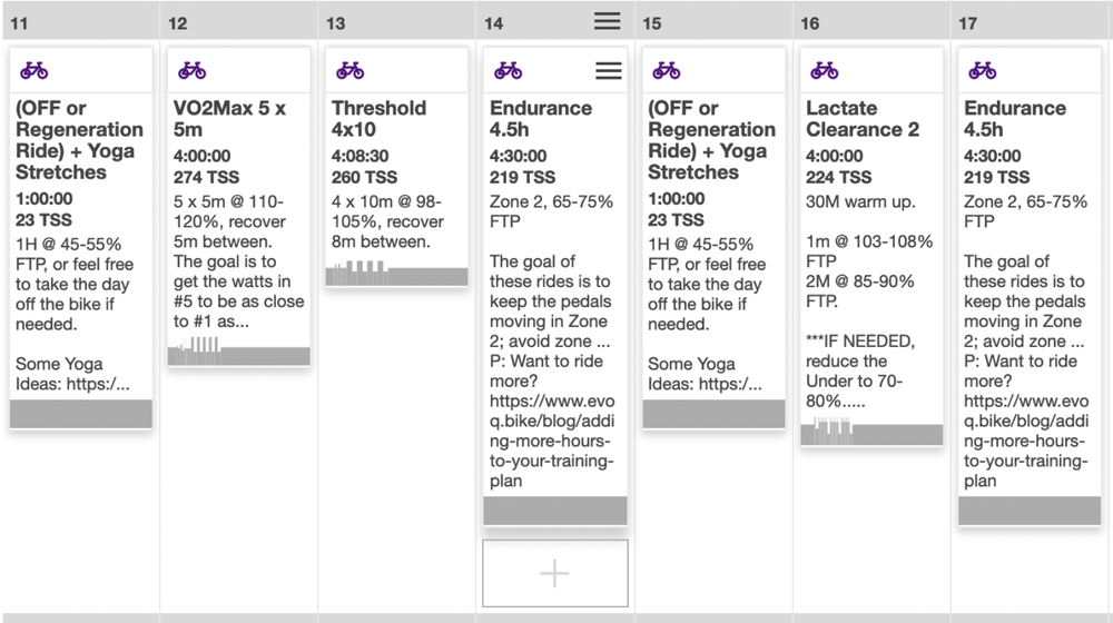 Implementing Cycling Block Periodization & Workouts | EVOQ.BIKE