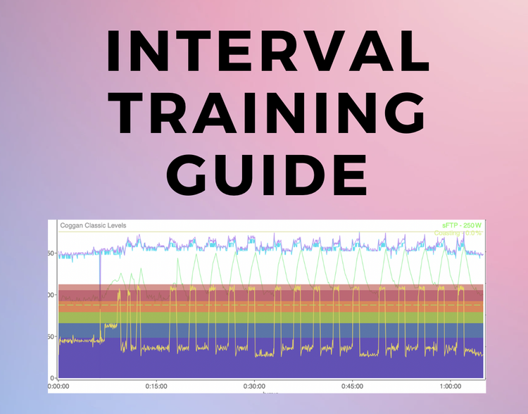 Cycling Interval Workout - Professional Bike Training | EVOQ.BIKE