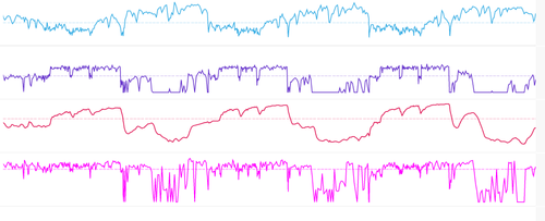 High Intensity Interval Training Cycling Questions Answered | EVOQ.BIKE