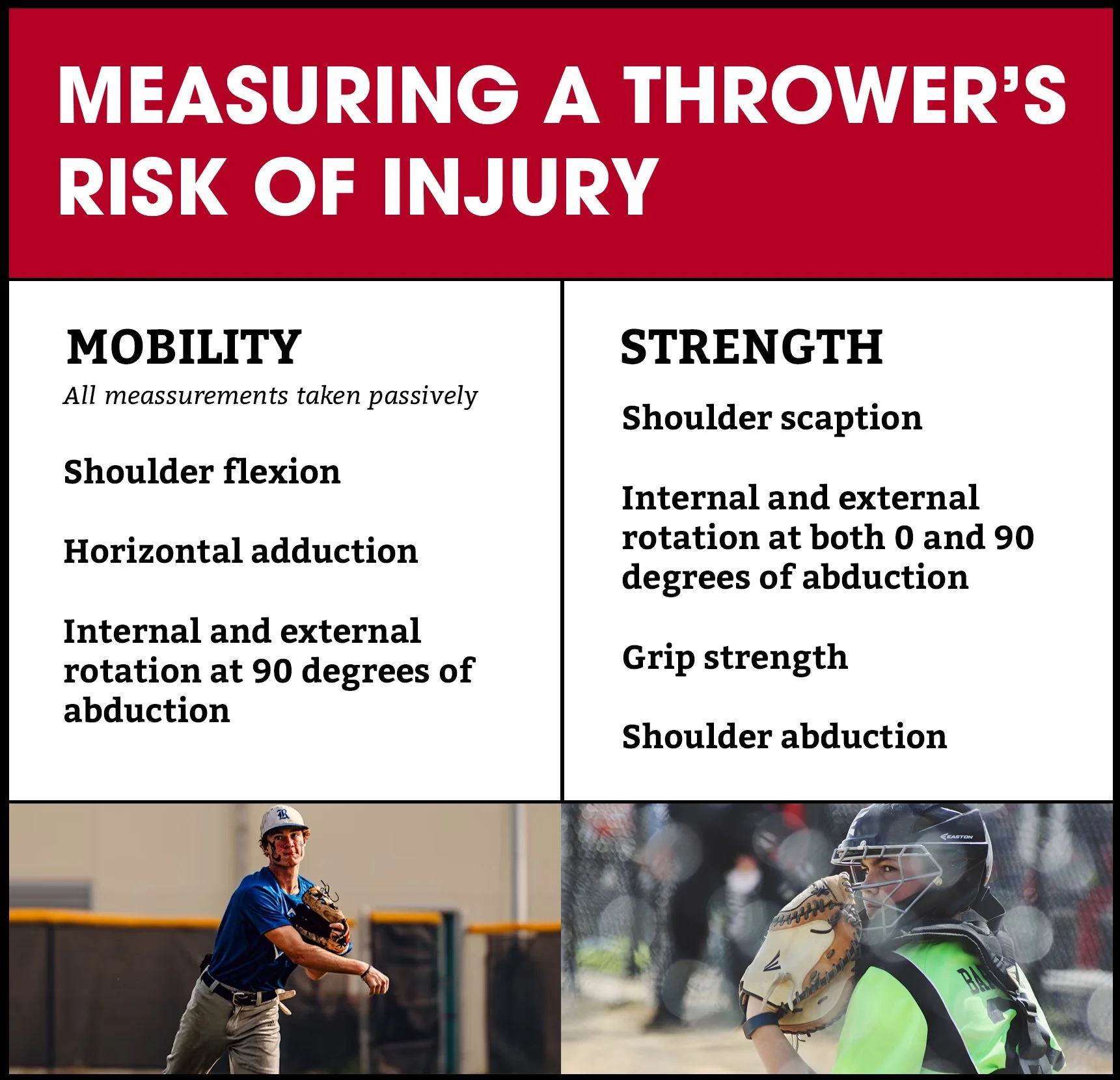 Tips from a Baseball Physical Therapist (Part 1): Throwing-Related ...