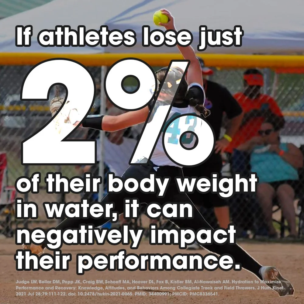 5 Steps for Athletes to Stay Hydrated — Raymer Strength & Rehab