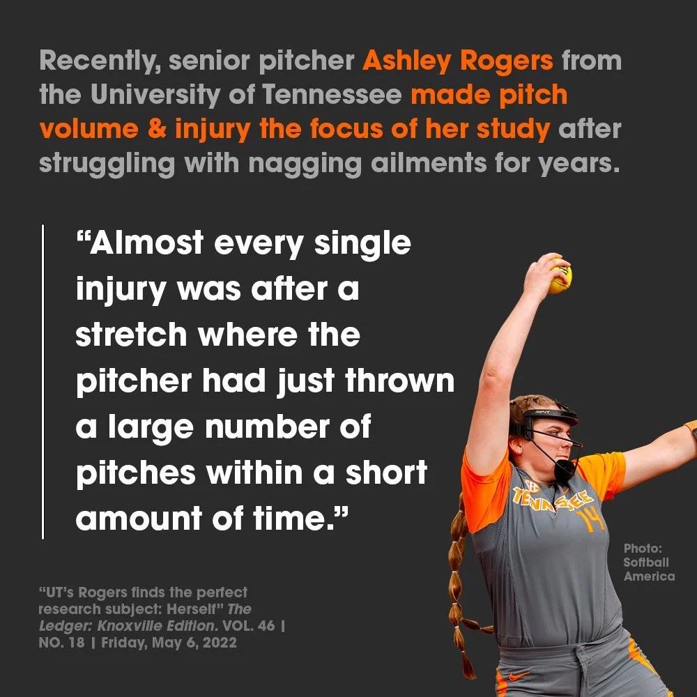 How we track softball pitcher recovery — Raymer Strength
