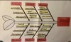 My 2024 Visual Glossary of Lean Thinking’s Japanese Terminology — The ...