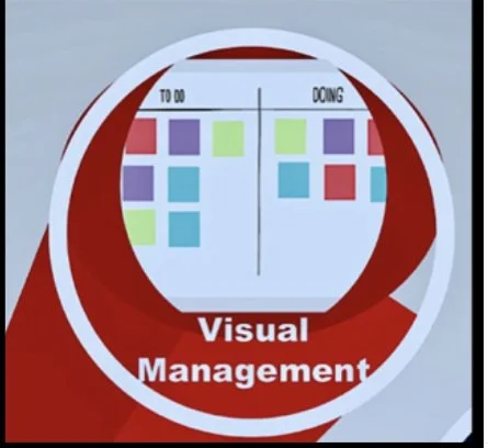 Visual Management — The Jacksonville Lean Consortium