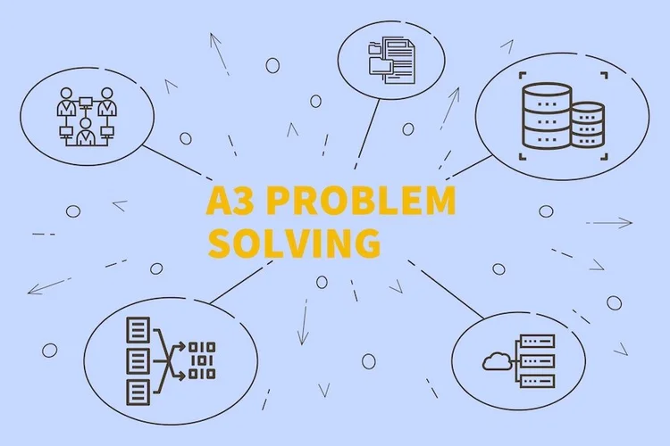 A3 Problem Solving Training January 11-12 — LeanJax