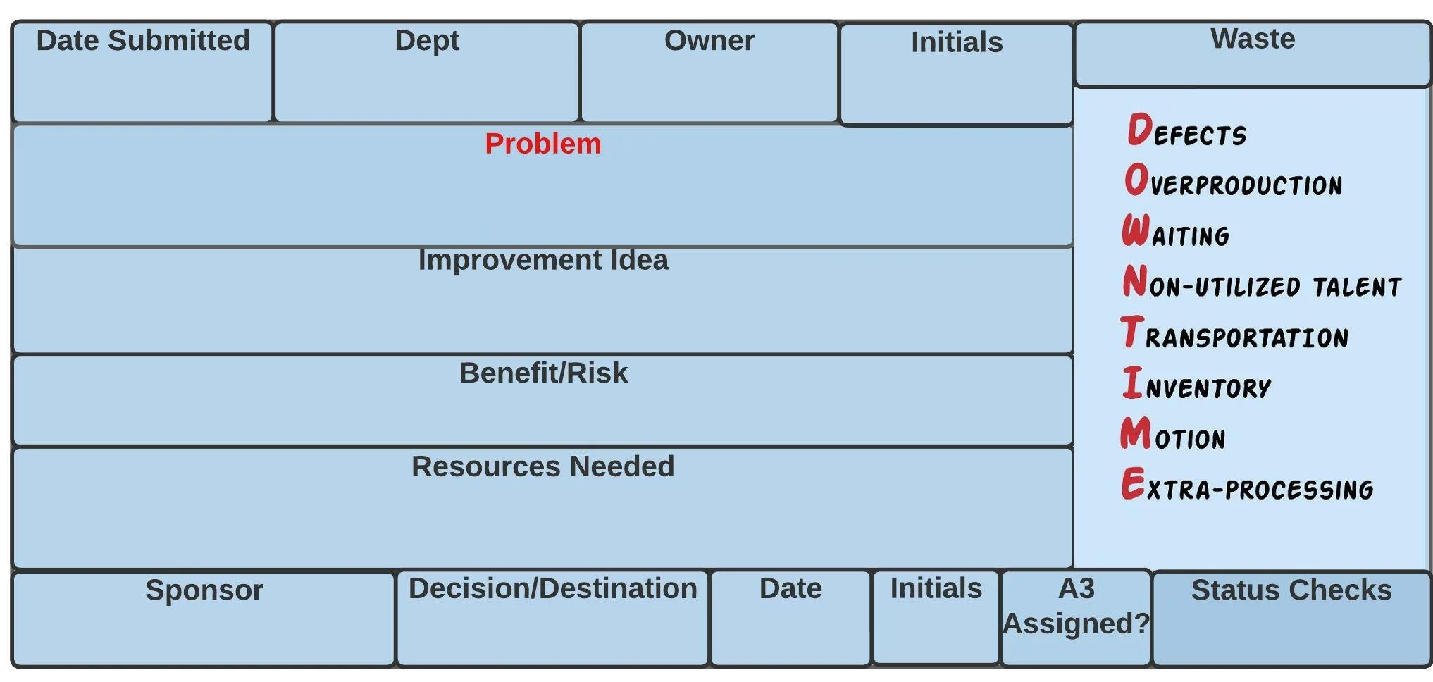 A Step-By-Step Guide to Implementing the Bright Ideas Employee ...