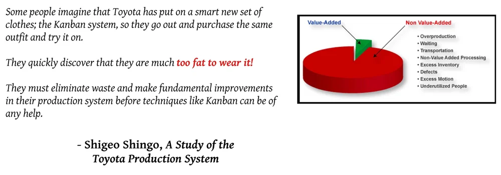Eliminate Waste Now, Kanban Later. — The Jacksonville Lean Consortium
