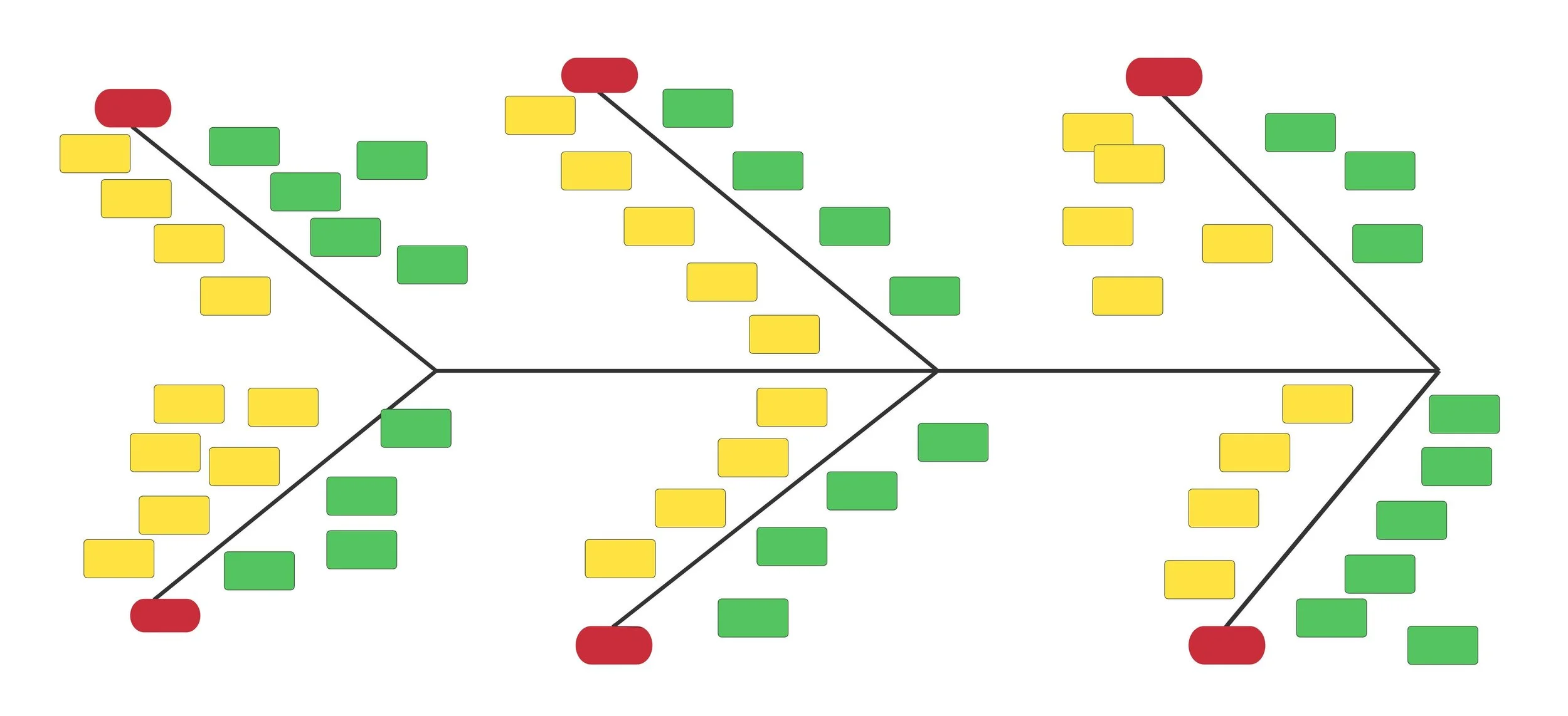 A Visual Guide to Using the CEDAC Problem Solving Method — The ...
