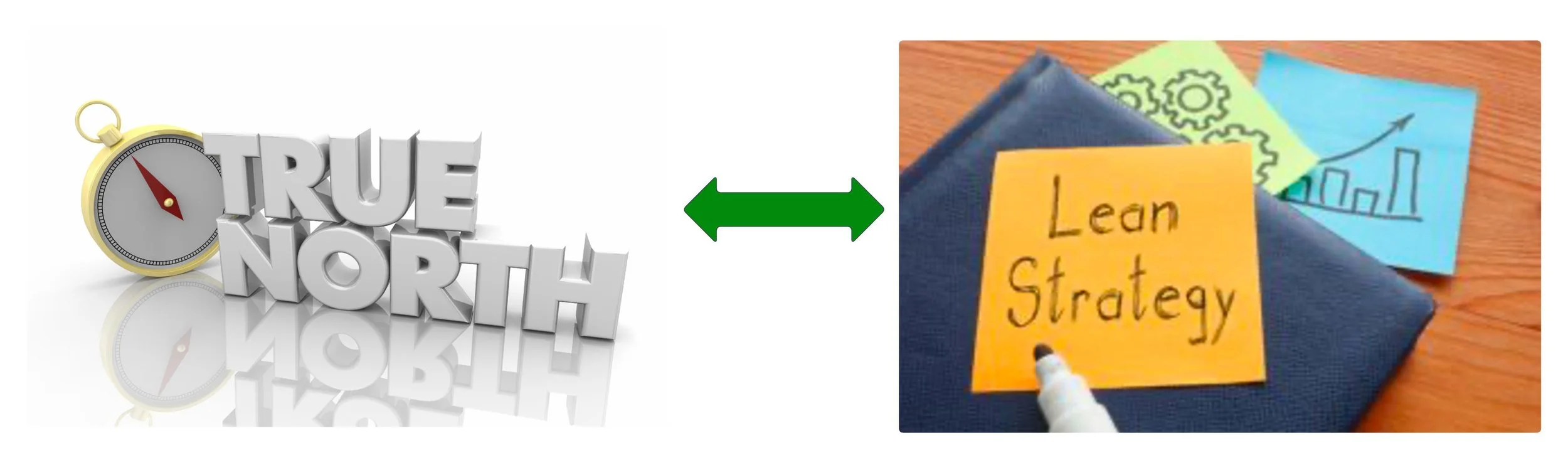 My 2024 Visual Glossary of Lean Thinking’s Japanese Terminology — The ...