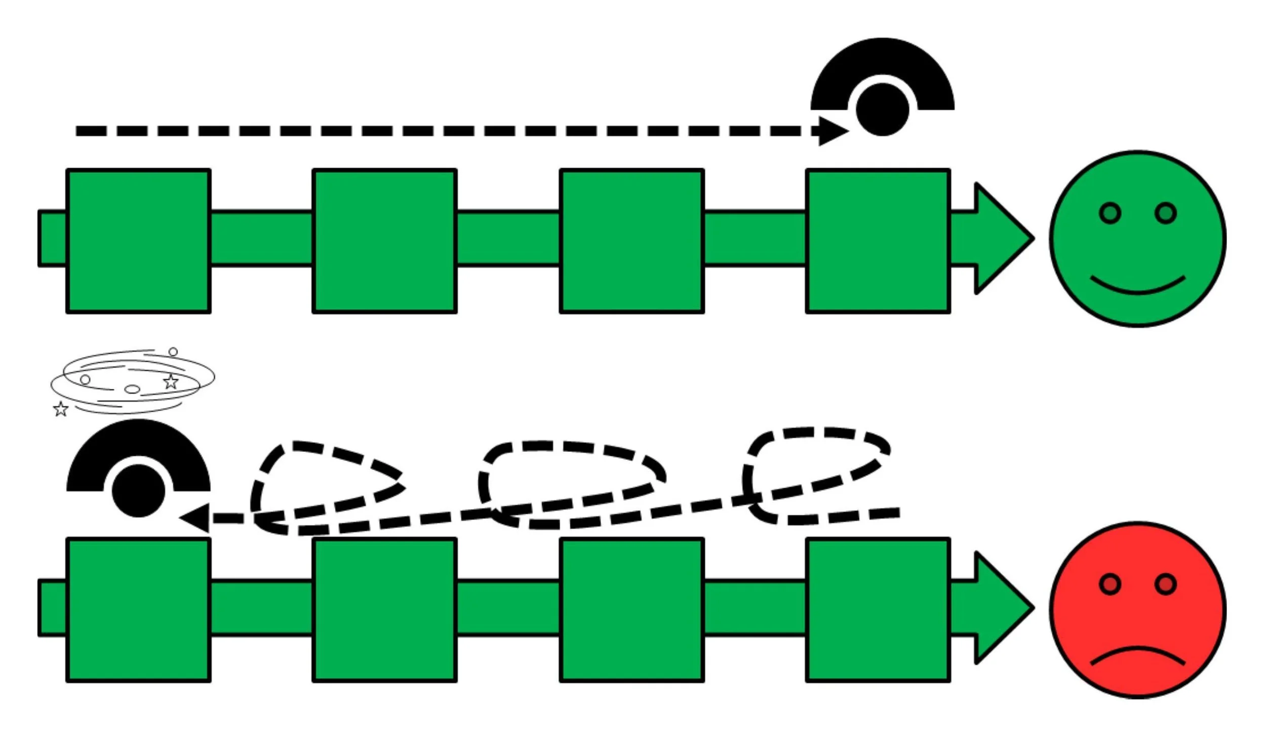 My 2024 Visual Glossary of Lean Thinking’s Japanese Terminology — The ...