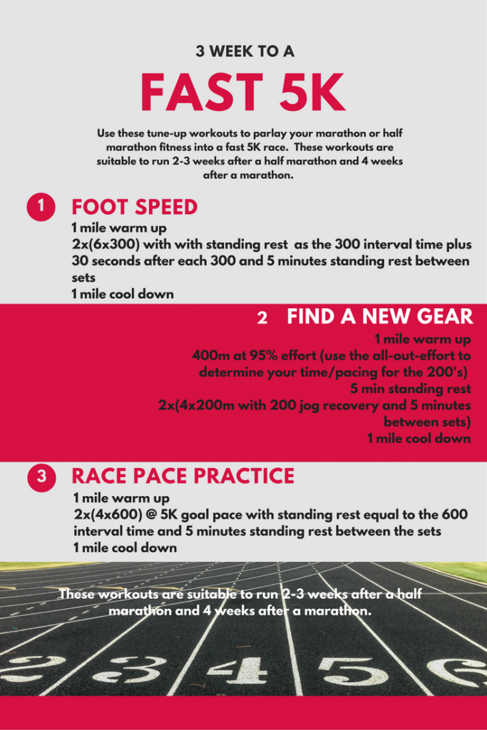 3 Weeks To A Fast 5K your Tune Up Plan For A Fast 5K Post Marathon