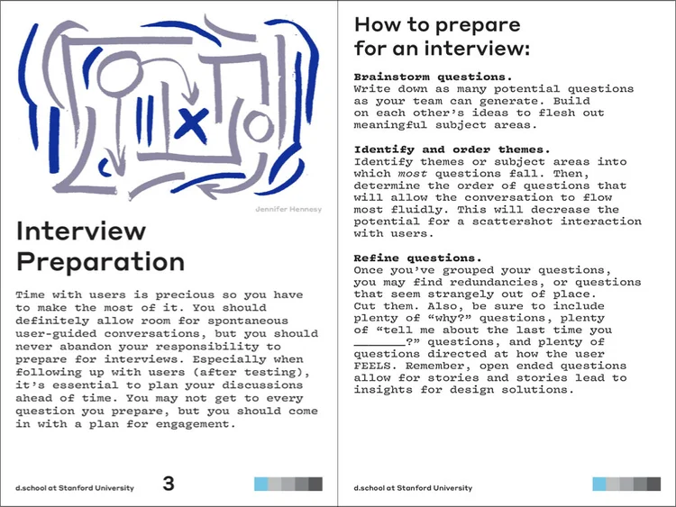 Method Cards — D.STUDENT HANDBOOK