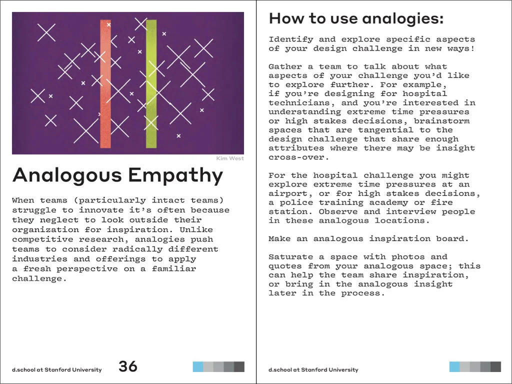 Method Cards — D.STUDENT HANDBOOK