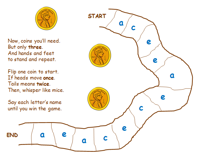 ABC Sensory System Printable Activity Book Flashcards abc-sensory-system-printable-activity-book-flashcards