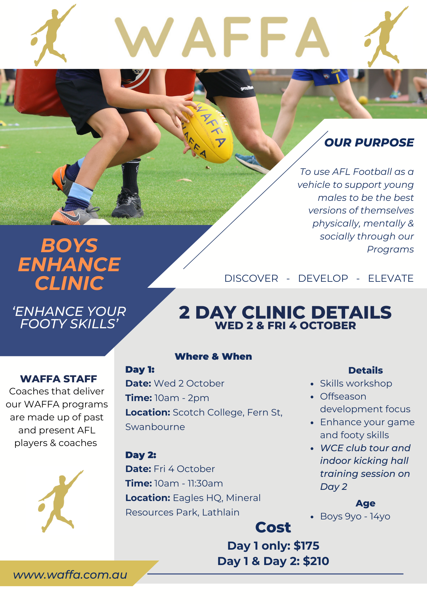WAFFA - West Australian Future Footballers Academy — Home - What's on with WAFFA