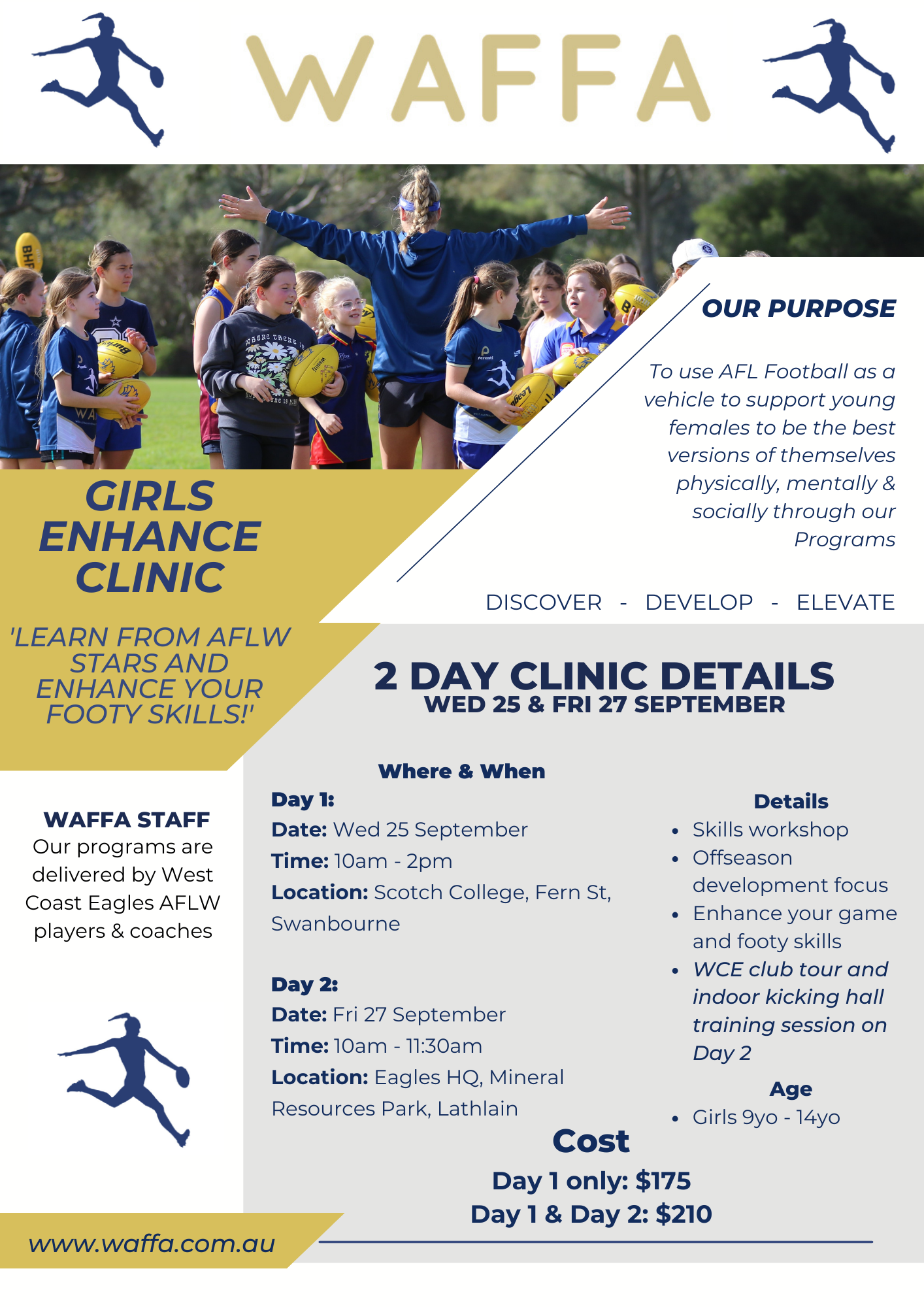 WAFFA - West Australian Future Footballers Academy — Home - What's on ...