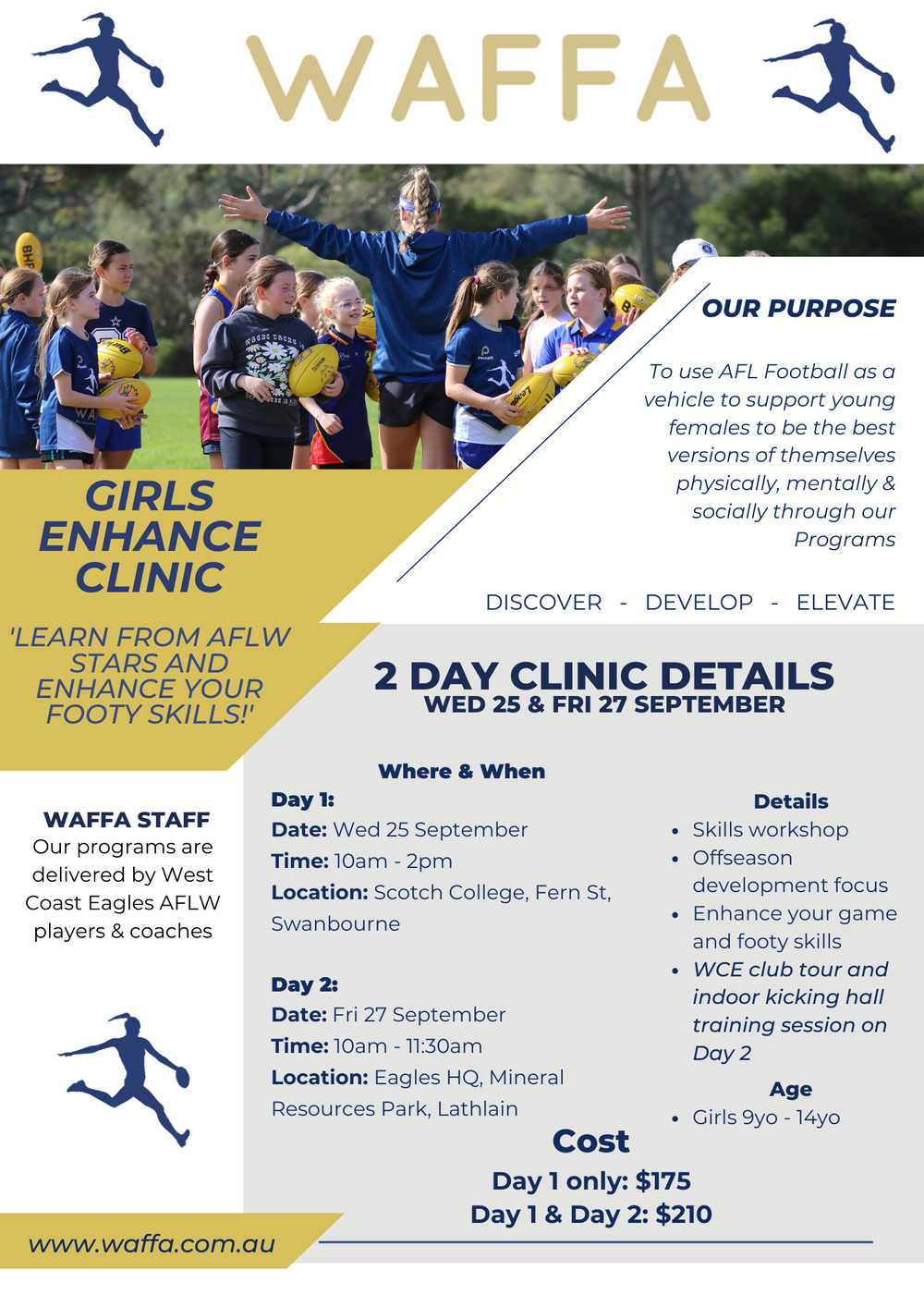 WAFFA - West Australian Future Footballers Academy — Home - What's on with WAFFA