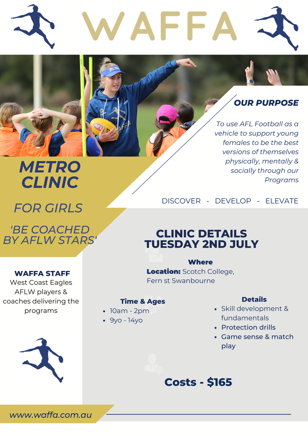 WAFFA - West Australian Future Footballers Academy — Home - What's on with WAFFA