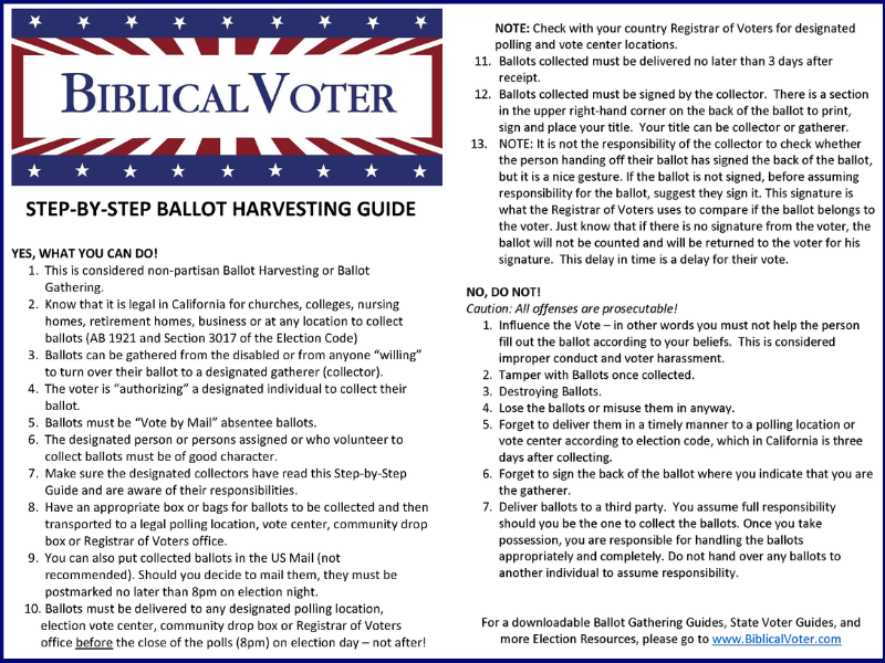 Ballot Gathering — Biblical Voter
