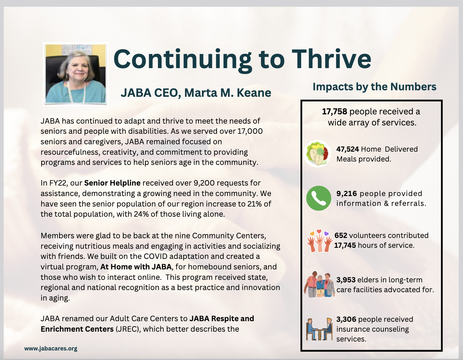 Give to JABA — JABA