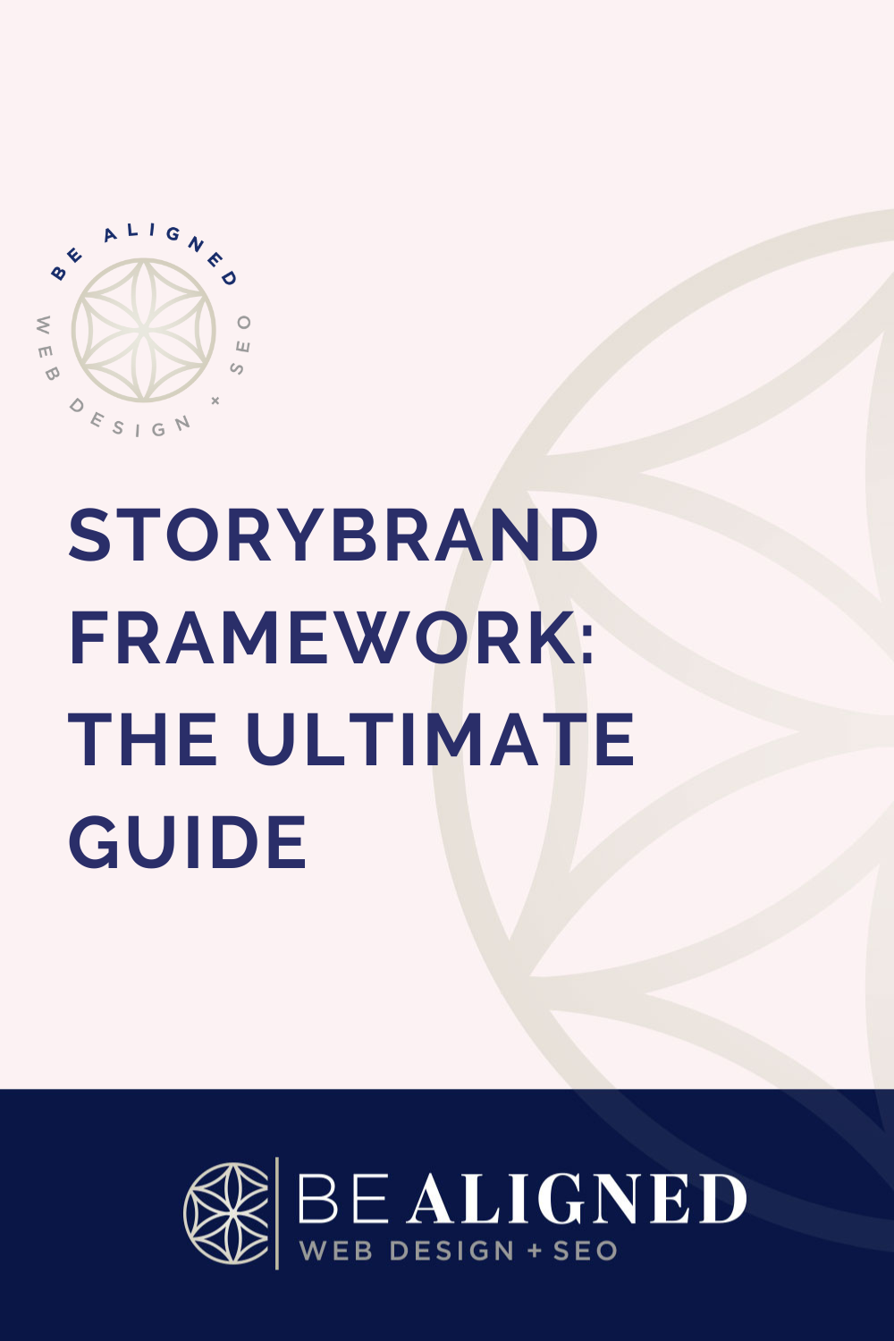 StoryBrand Framework: The Ultimate Guide | Be Aligned Web Design | Web ...