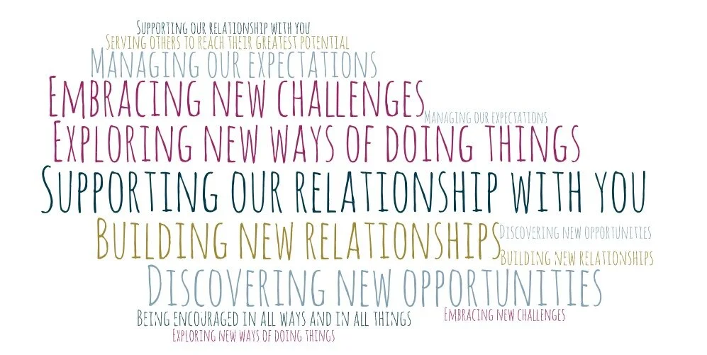 Building Strong Relationships - Tess Cox & Associates