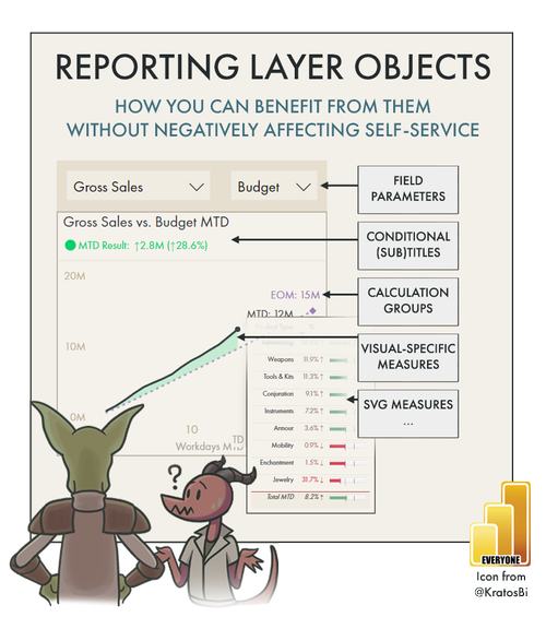 How to manage “Reporting Objects” in a Power BI Dataset — DATA GOBLINS